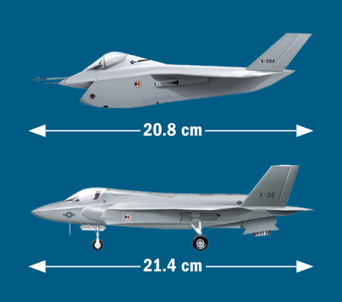 1:72 Joint Strike Fighter (JSF) Program X32 – X35B - Snabb leverans